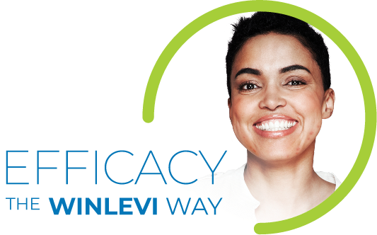 How Does WINLEVI® Work | WINLEVI®
